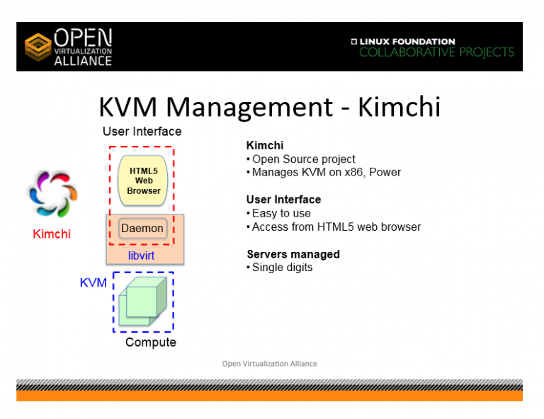 نصب و راه اندازی Kimchi + KVM - لینوکس کده